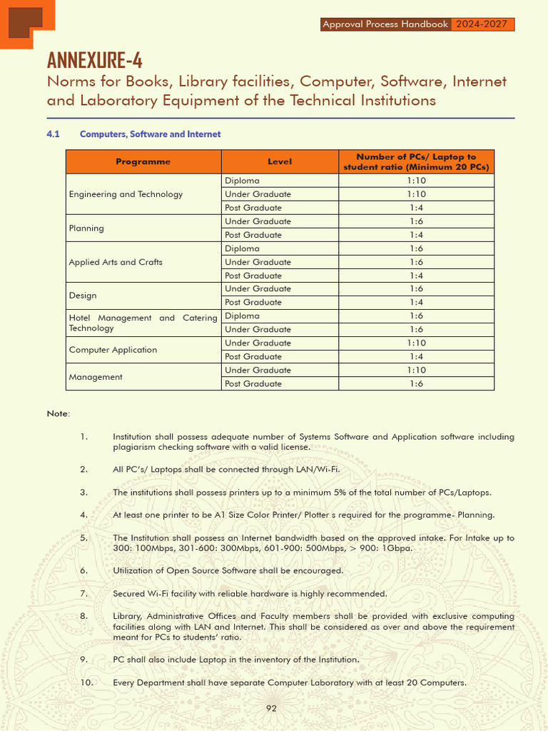 Technical Institution Resource Norms 2024-2027 | PDF | Libraries | Personal Computers