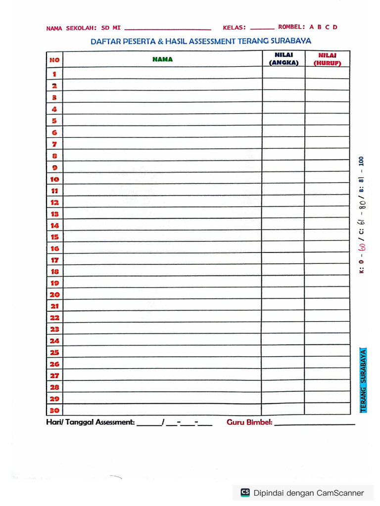 Daftar Hadir Assesment | PDF