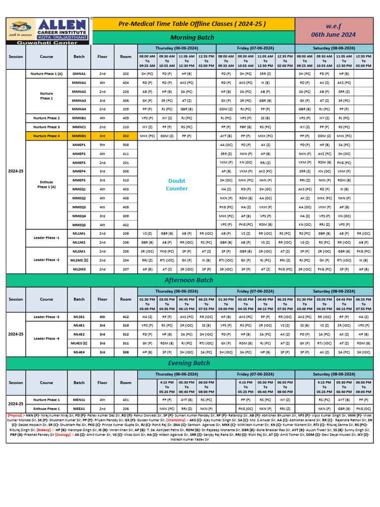 Pre - Medical-Time Table (06-06-24 To 08-06-24) | PDF