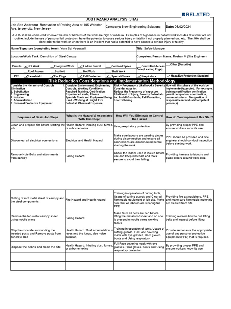 YUVA JHA Template | PDF | Personal Protective Equipment | Safety