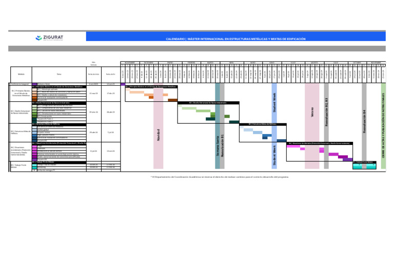 MEM - 1123 ESTRUCTURA DE PROGRAMA .XLSM - Gantt | PDF
