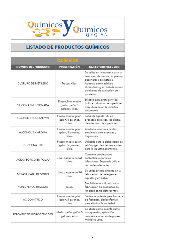 Productos Linea Quimicos Quimicos Y Quimicos | PDF | Detergente ...