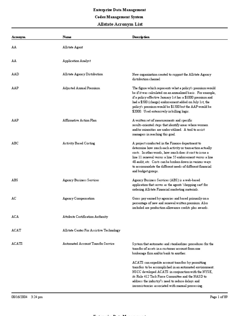 All State Acronym List | Download Free PDF | Databases | Insurance