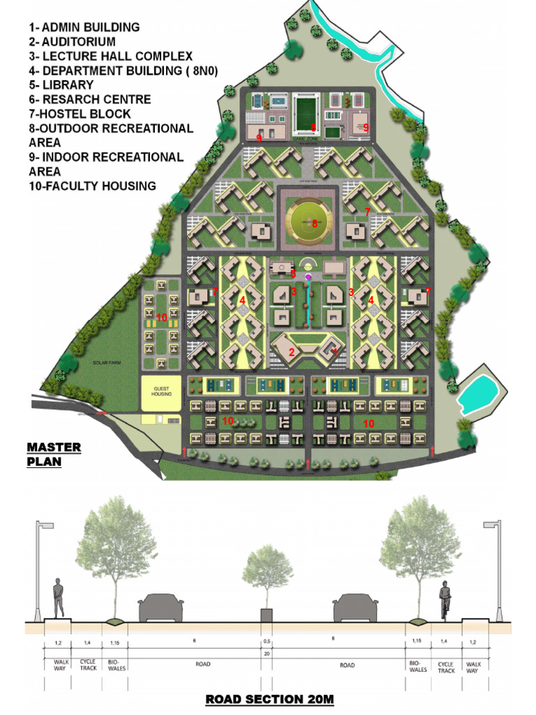 Master Academic Plan | PDF