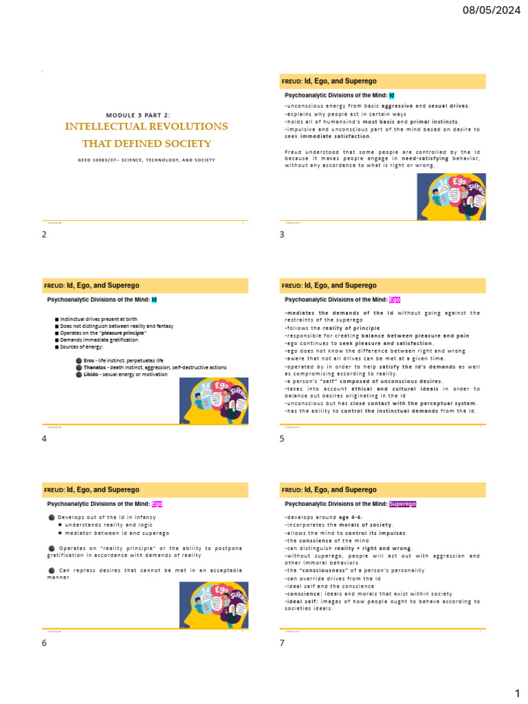 GEED 10083-Module3 - Part 2 - Intellectual Revolutions That Defined ...