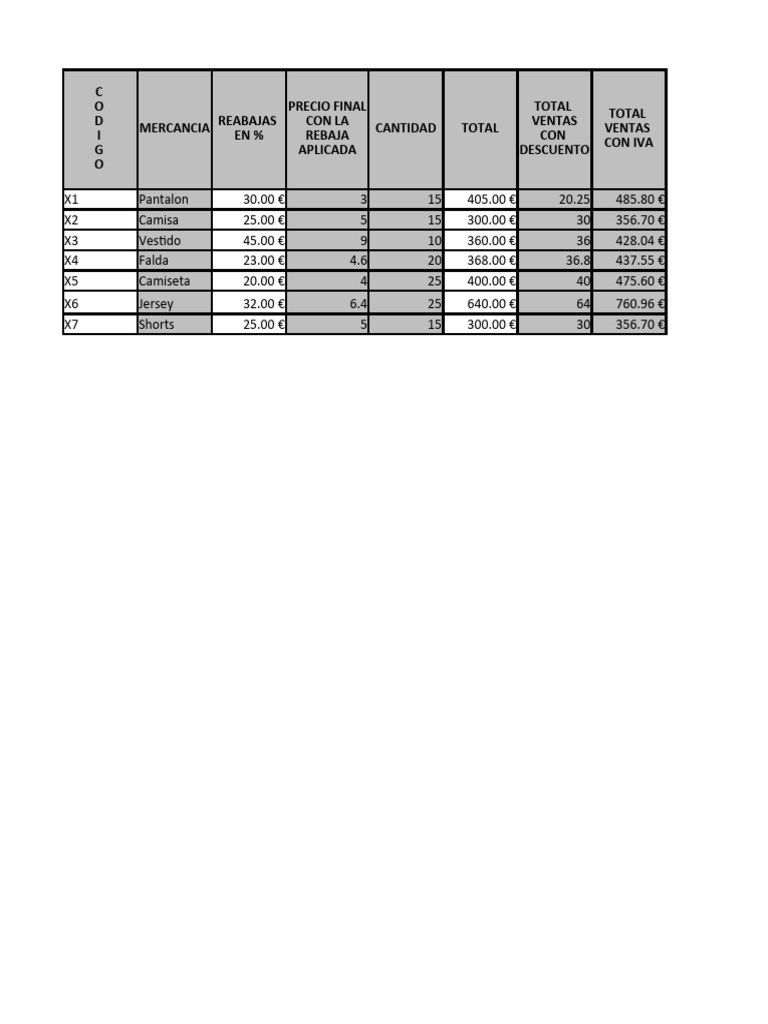 Examen Excel Ultimo | PDF