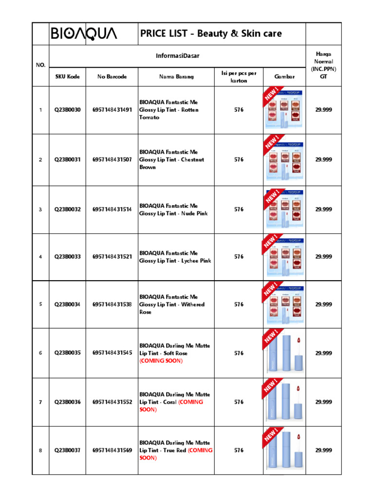 Price List All Bioaqua 290424 | PDF | Cosmetics | Toiletry