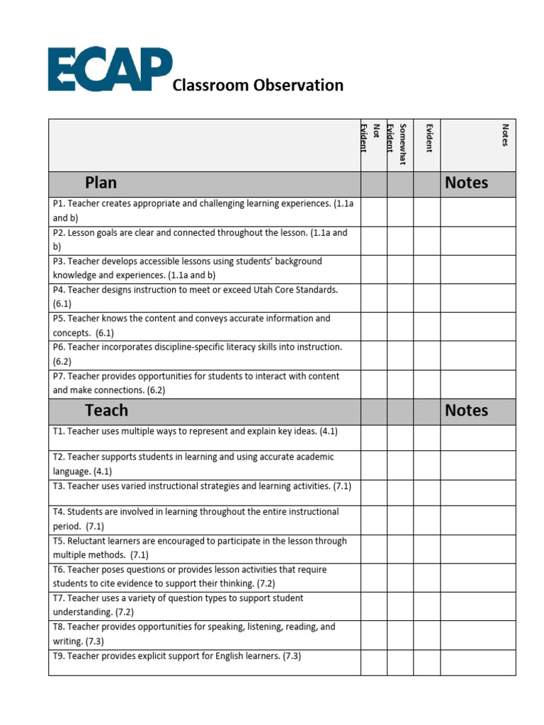 Instructional Coach Classroom Observation For Modeling A Lesson English ...