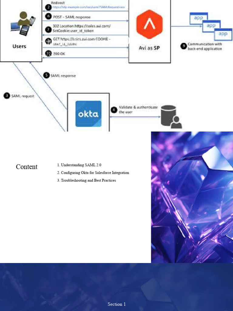 Integrating Salesforce With Okta Using SAML 2.0 | PDF | Computing | Information Technology ...