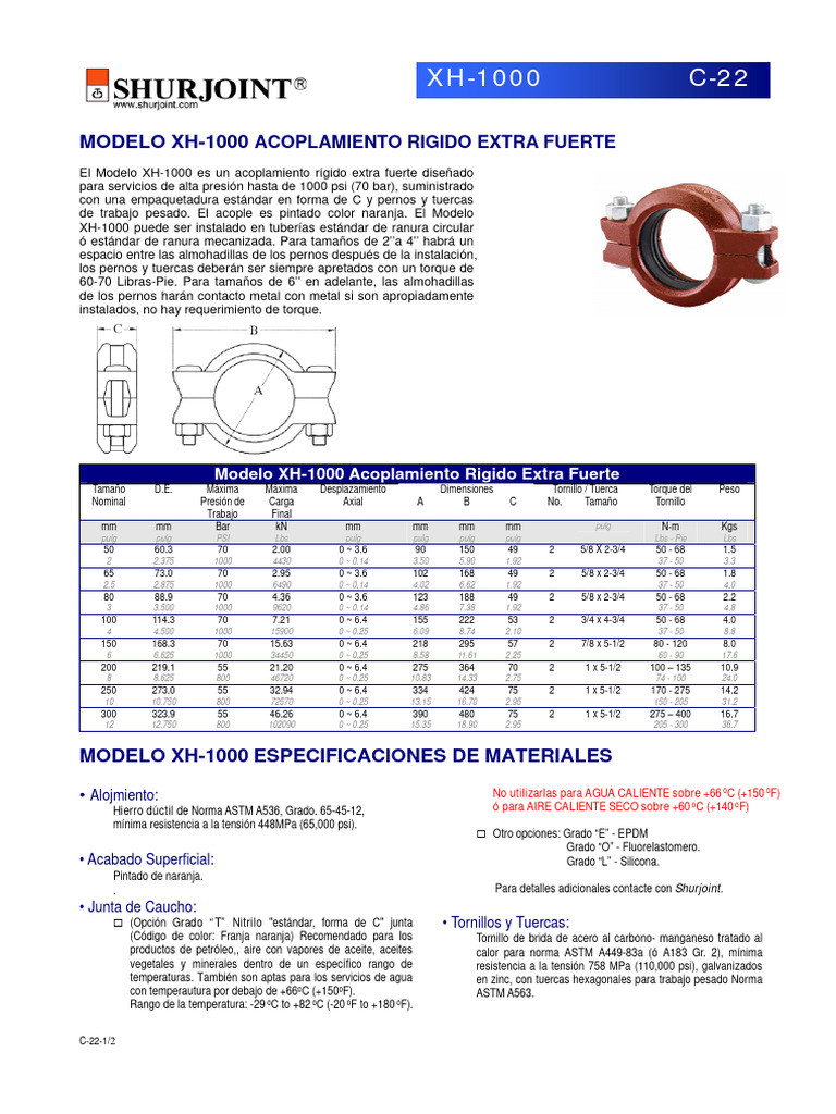 Uniones Victaulic torque | PDF | Tornillo | Materiales de construcción