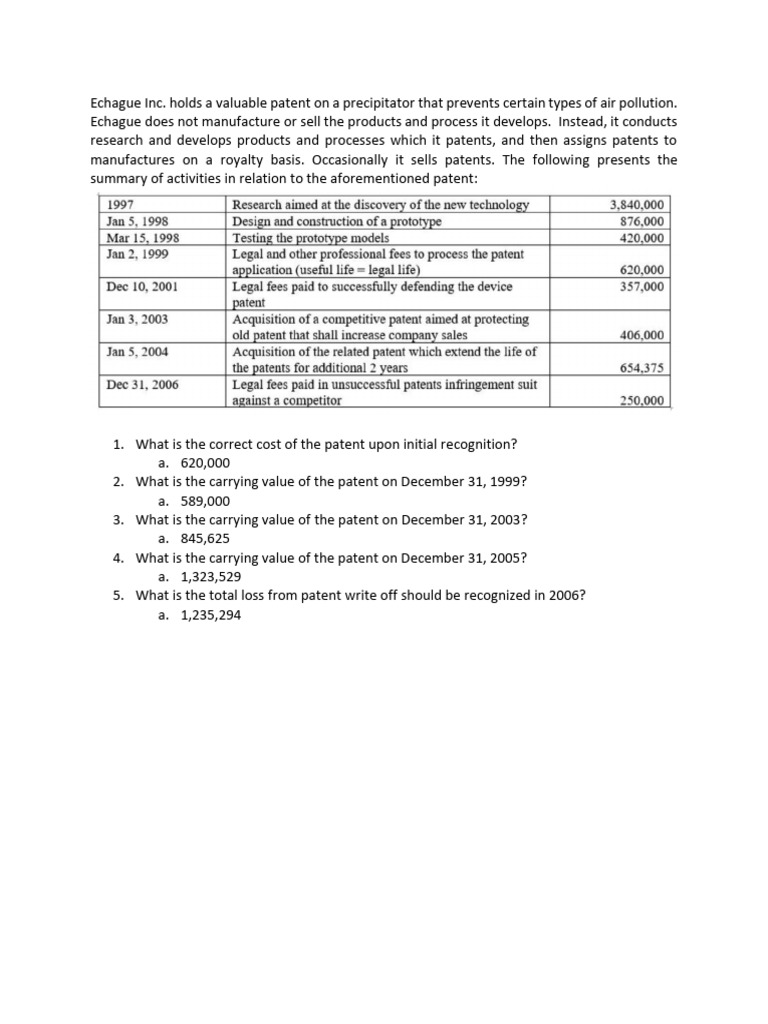 Quiz 1 With Correct Answers | PDF | Book Value | Goodwill (Accounting)