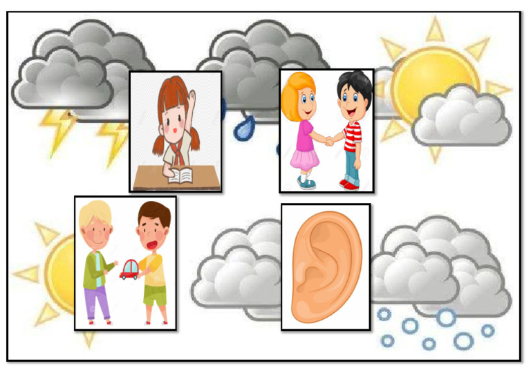 Como Esta El Clima Hoy | PDF