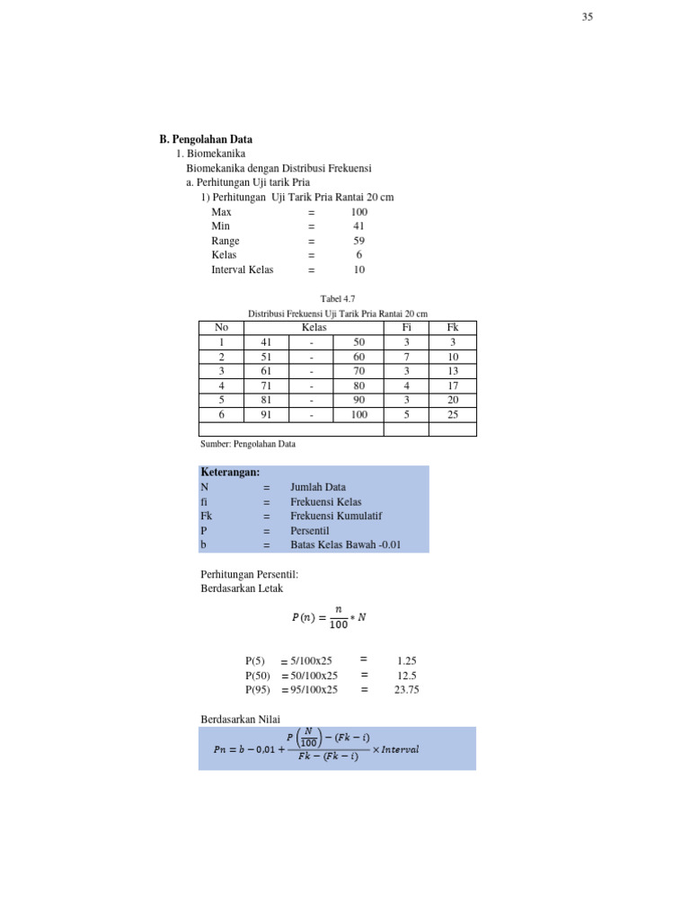 Analisis Distribusi Frekuensi Uji Tarik | PDF