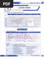 SSC Ict Practical | PDF