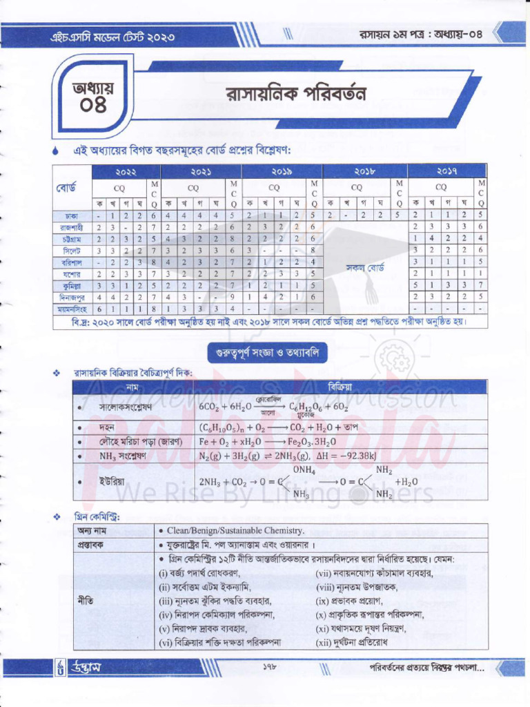HSC Chemistry 1st Paper 4th Chapter | PDF
