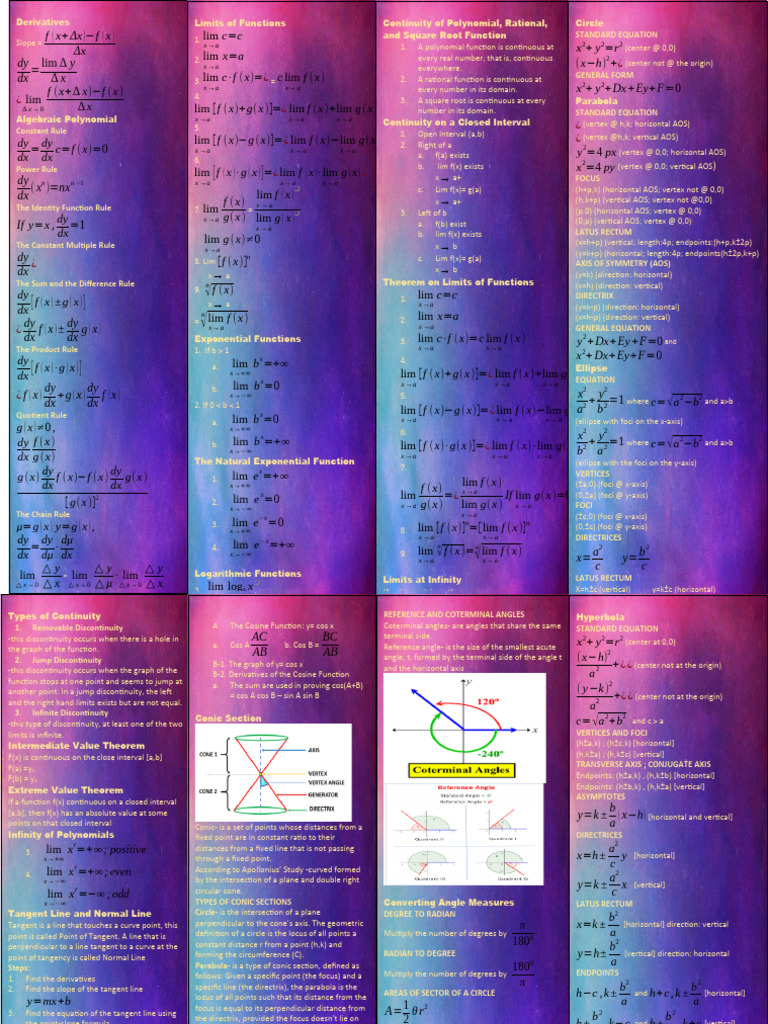 Bookmark in Basic Calculus 1 | Download Free PDF | Mathematical ...