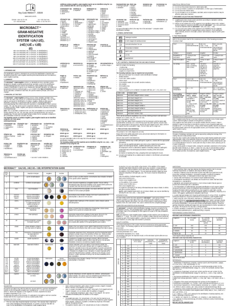 Manual Microbact 24e Pdf Gram Negative Bacteria Microbiology