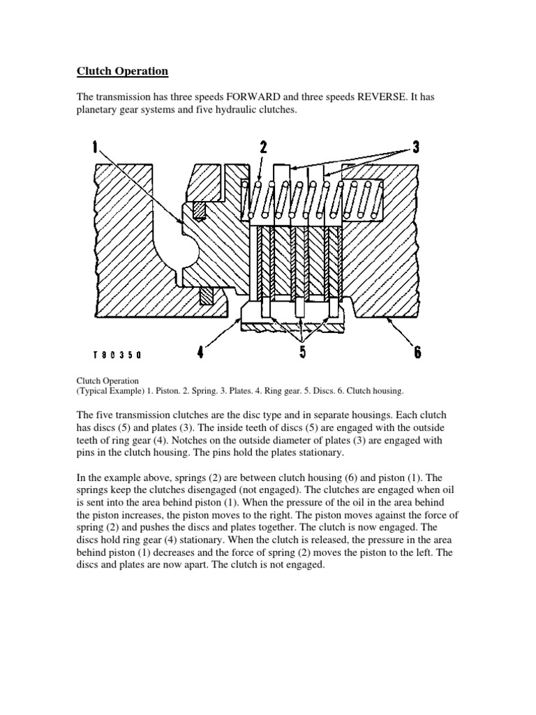 Operacion de Sistemas Power Shift - D4E | PDF | Clutch | Transmission ...