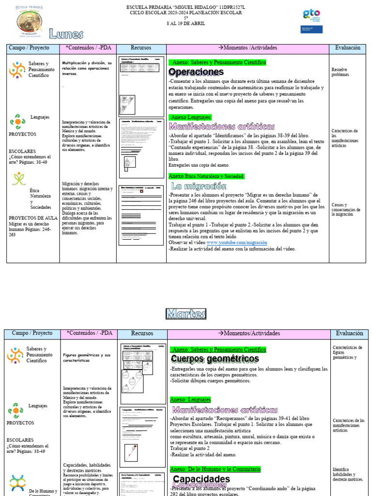 ??5° TMMP Sem16 Planeacion 23-24 | PDF | Migración humana | Imagen