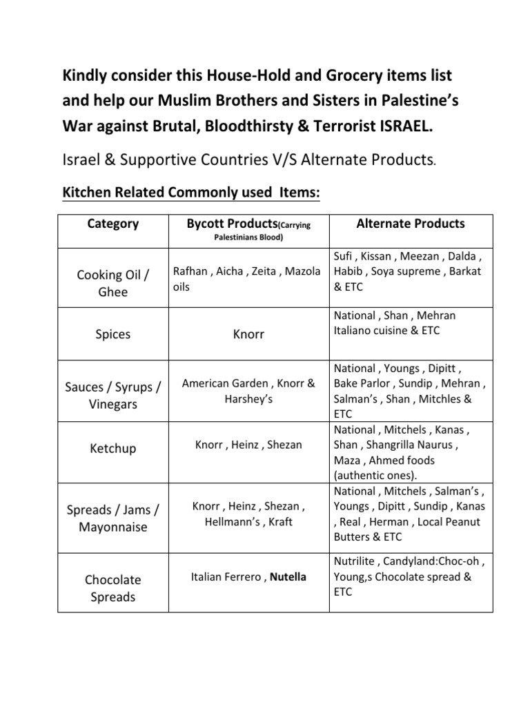 Kindly Consider This House | PDF | Pepsi Co