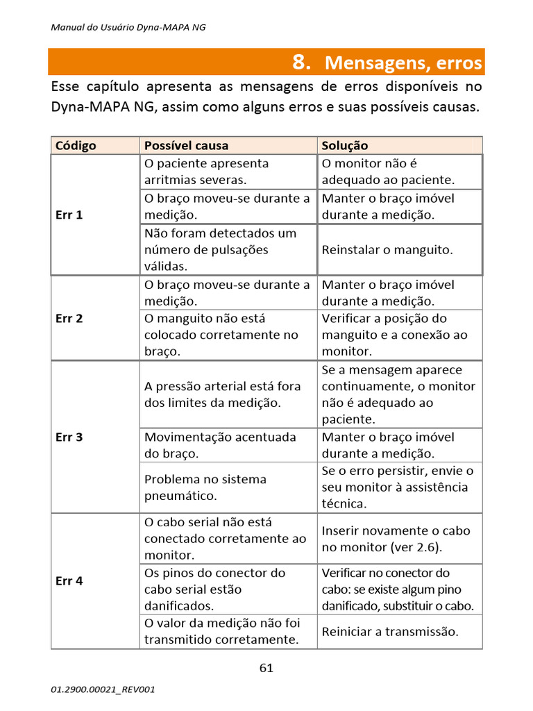 Tabela de Erros Dyna-Mapa NG | Download grátis PDF | USB | Informática