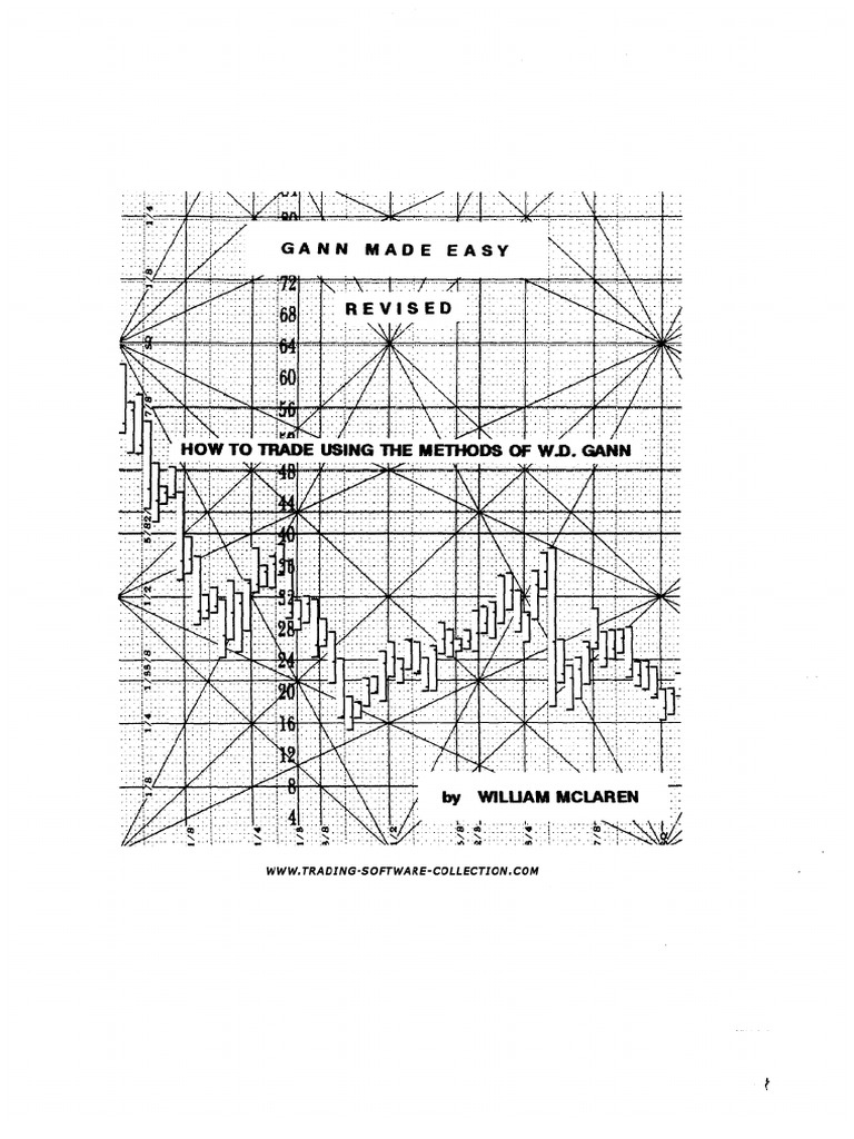 Gann | PDF