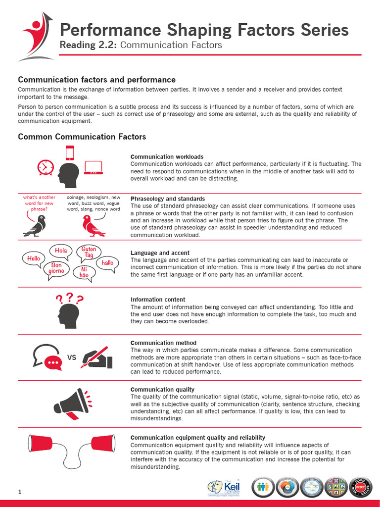 2-2 Communication Factors | PDF | Communication | Reliability Engineering