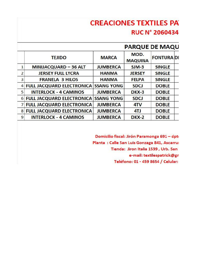 PQ MAQ Creaciones Textiles Patrick | PDF