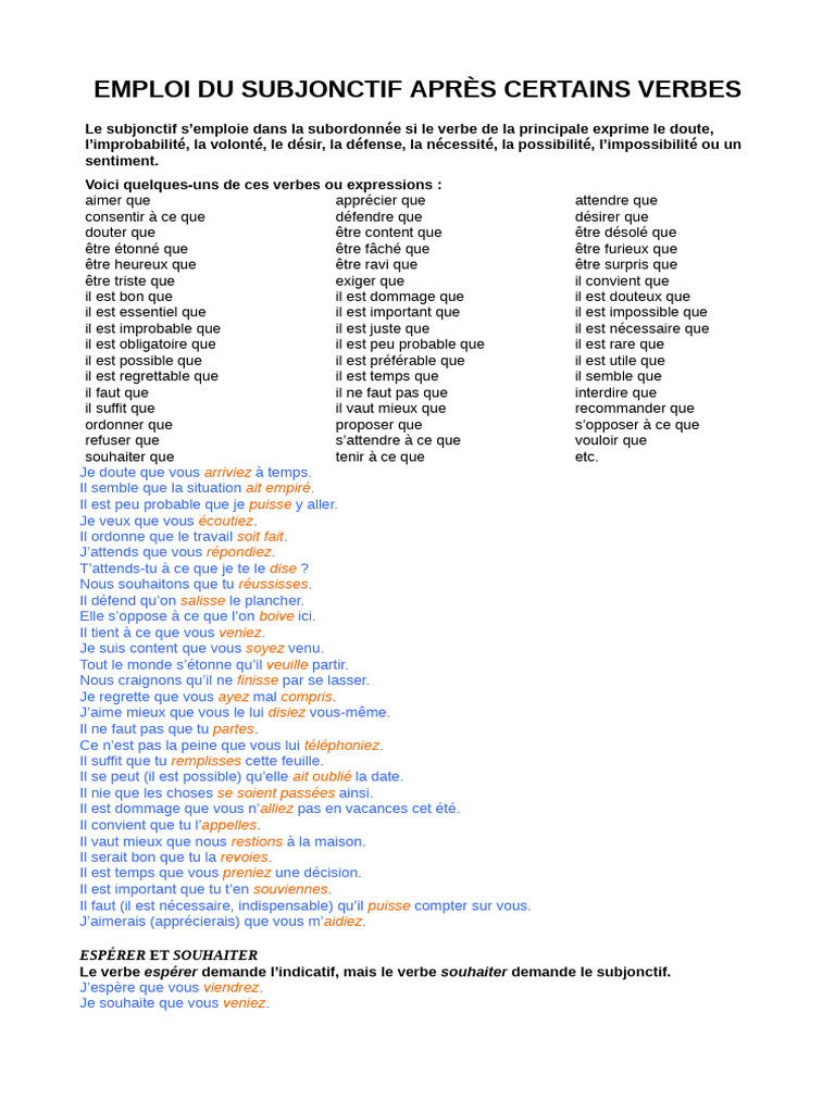 Subjonctif après certains verbes en français | PDF | Verbe