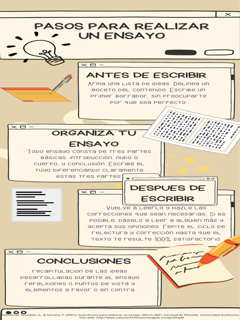 PaSos para Realizar Un Ensayo - 20240313 - 231900 - 0000 | PDF