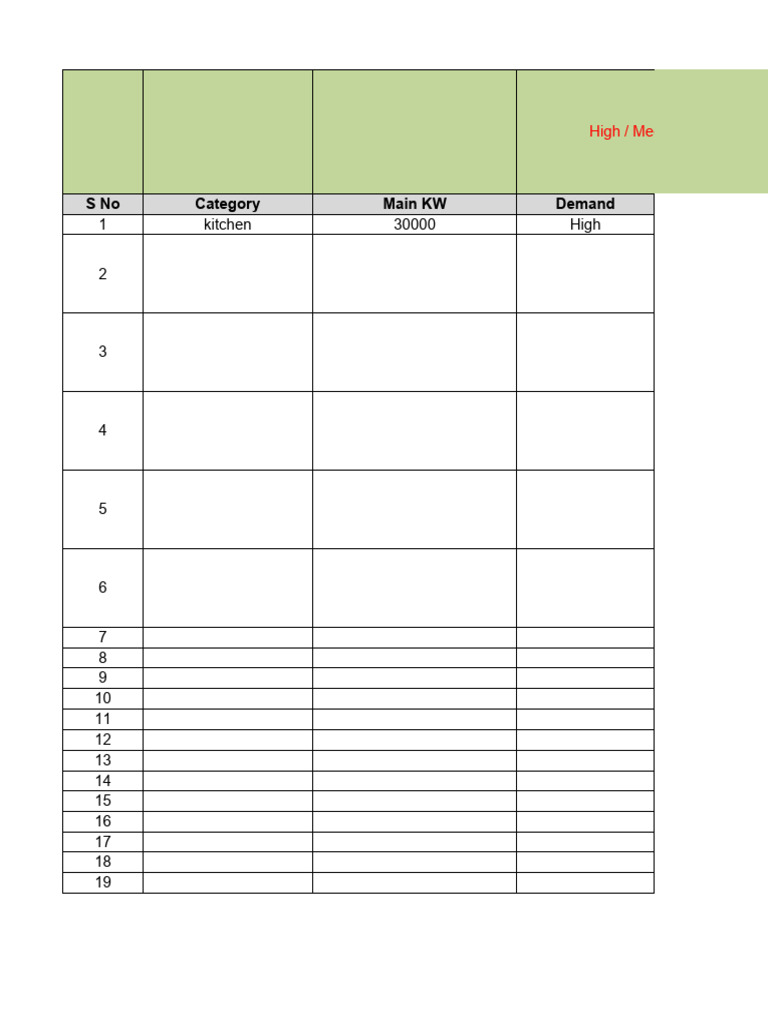 1.PL Product Research and Evaluation Sample Sheet-Master | PDF ...