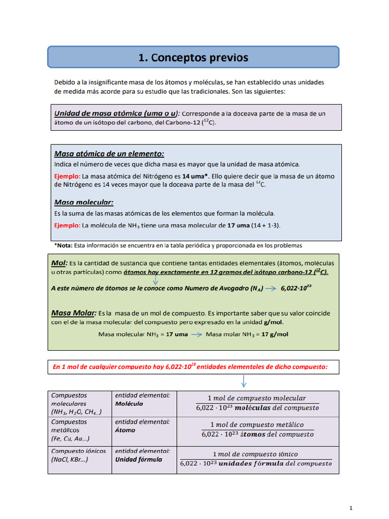 TEMA 2. Disoluciones | PDF | Concentración | Solubilidad