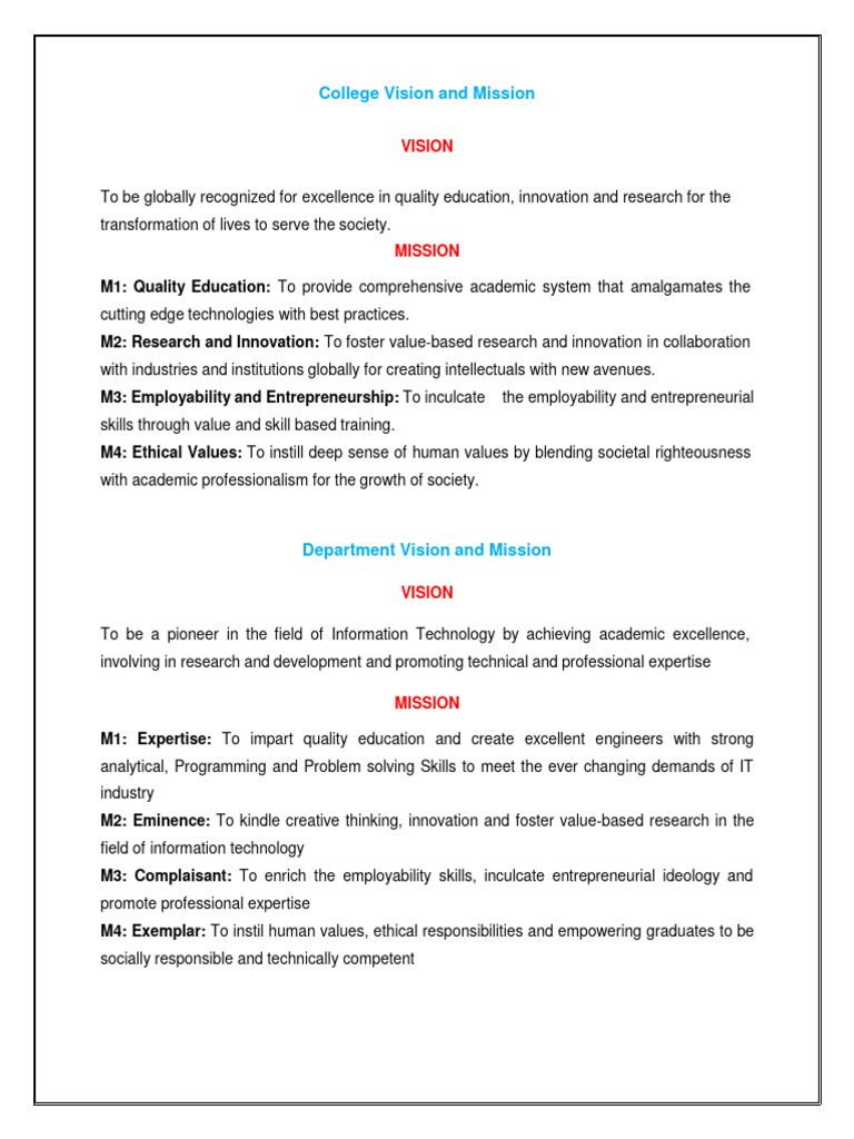 RECORD NOTE BOOK - Updated | PDF | Innovation | Science