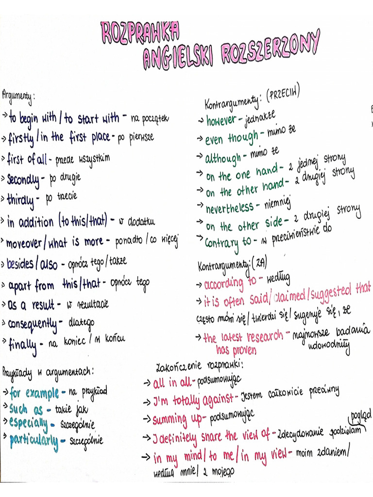 Rozprawka Angielski Matura Rozszerzona | PDF