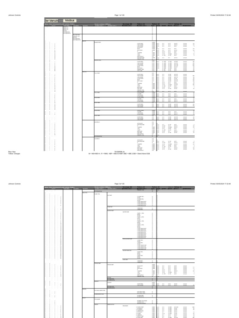 Menu Tree | Download Free PDF | Software | Computing Menu Tree | Download Free PDF | Software | Computing