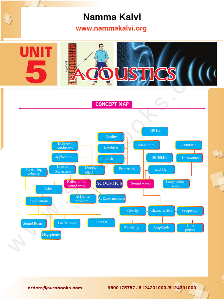 12thpullingo 10th Science Unit 5 and Unit 6 Sura Guide em | PDF | Sound | Waves