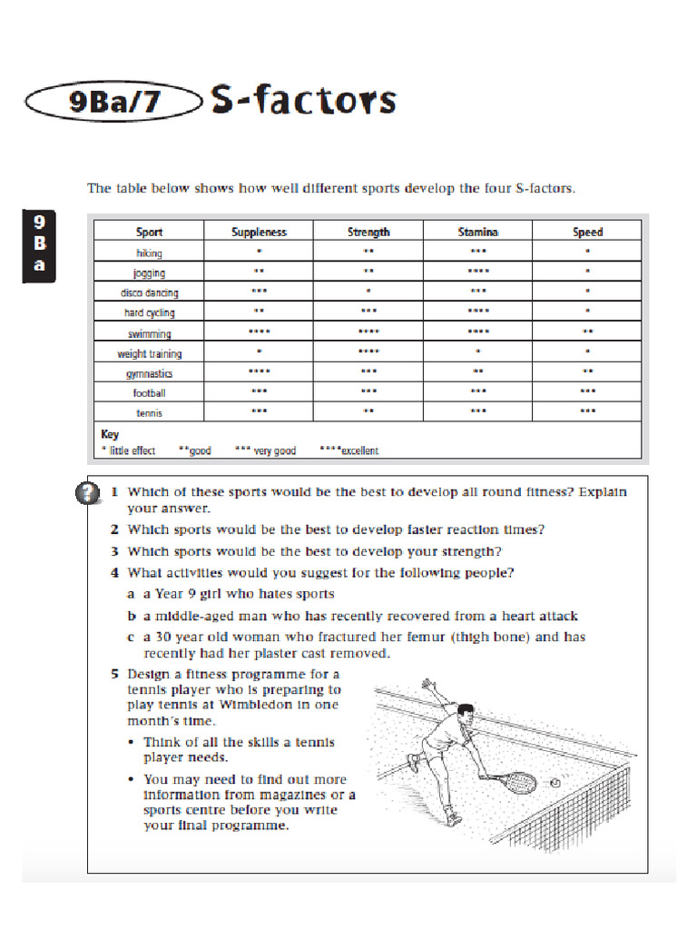 9ba7 S Factors Worksheet | PDF