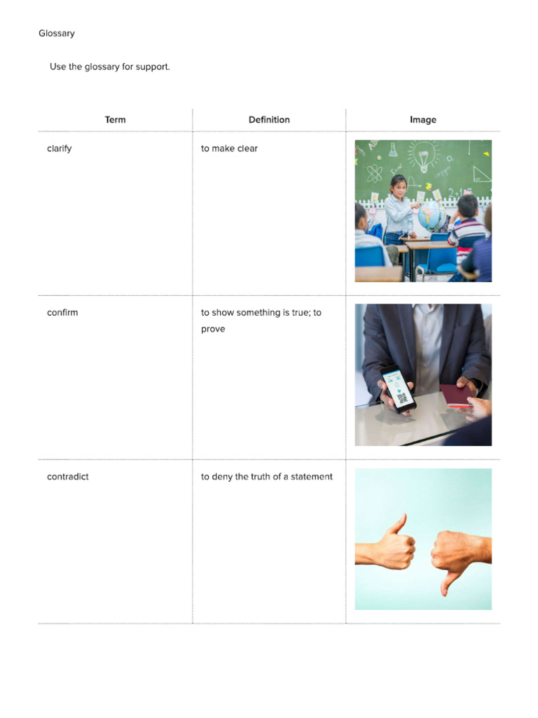 Wk1 - Chopped, Stirred, and Blended (Blast) - Vocabulary - Pics and ...