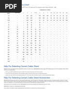 Swa Gland and Cleats Data Sheet | PDF | Engineering | Business