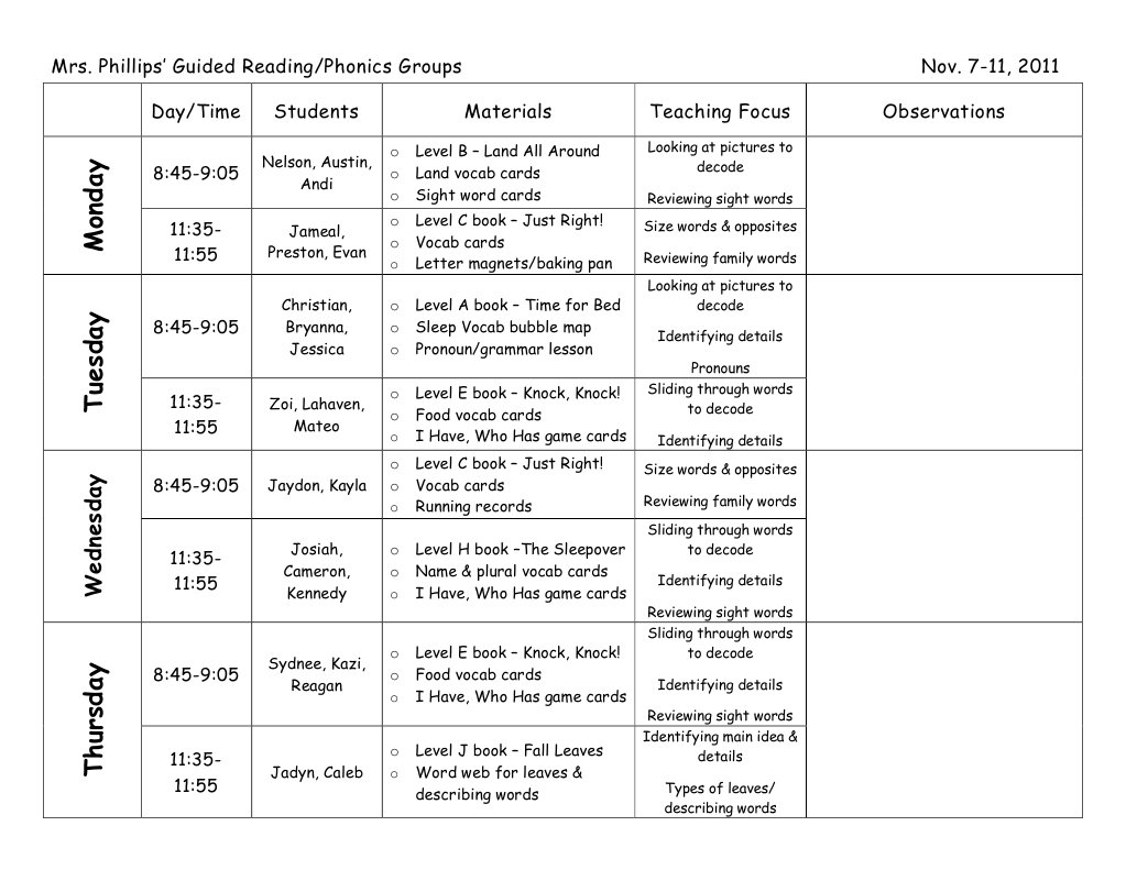 Guided Reading Plans | PDF