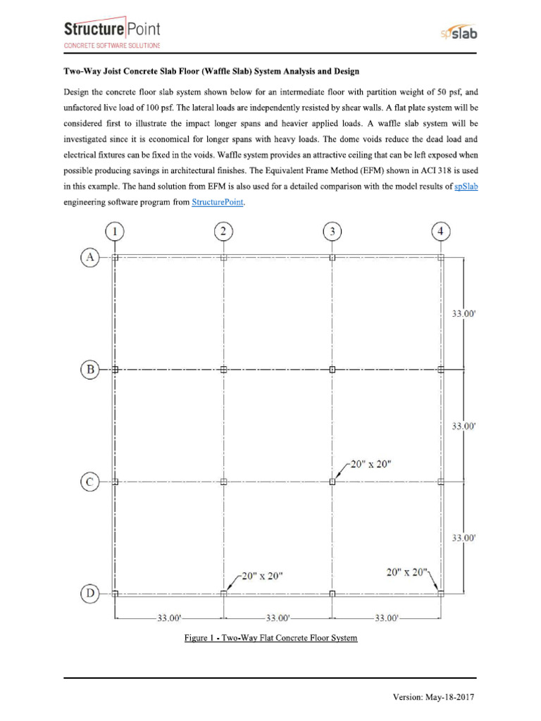 Waffle | PDF