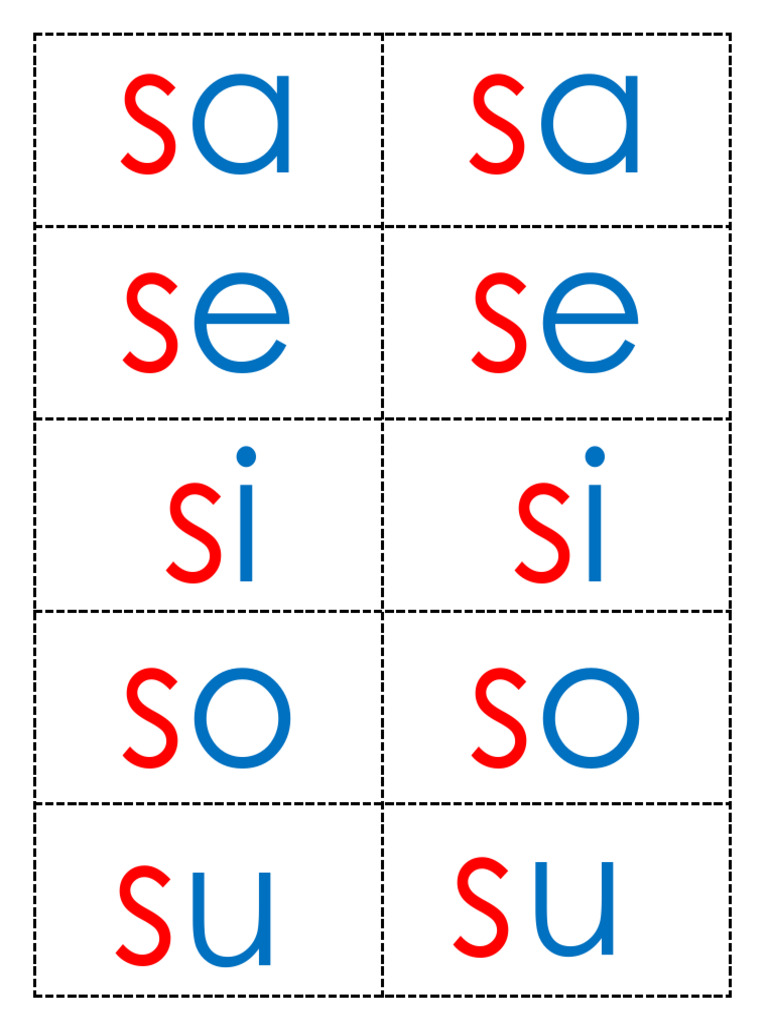 Silabas R y S | PDF