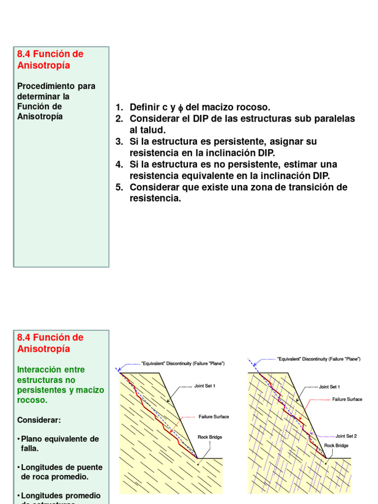 8. Diseño y Análisis de Taludes en Roca-6-10 | PDF