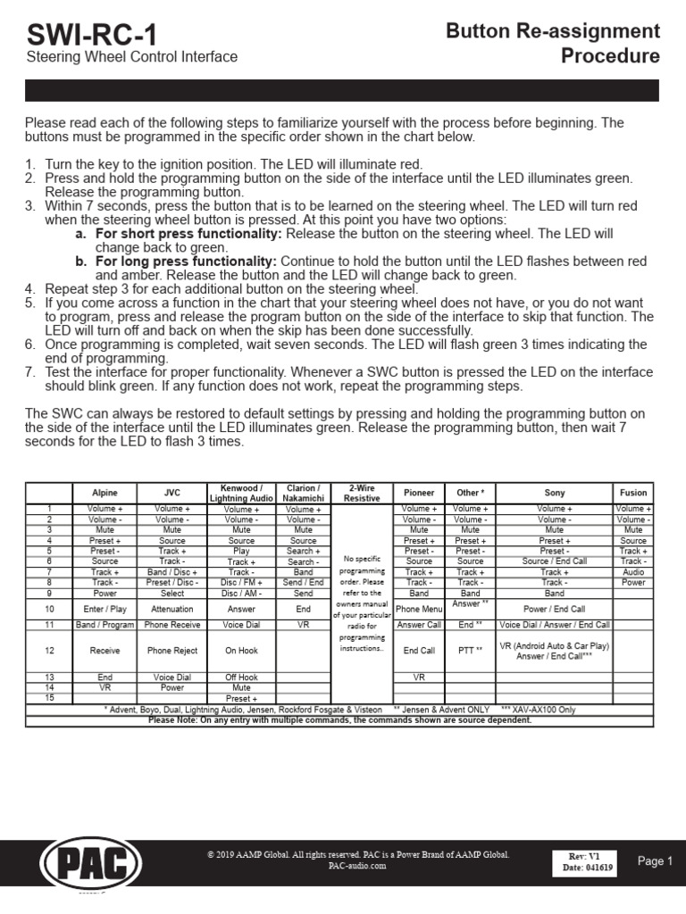 SWI-RC-1 Instructions Button Programming | PDF