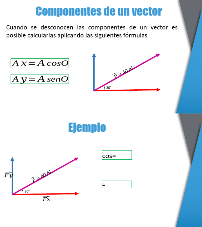 Componentes de Un Vector | PDF