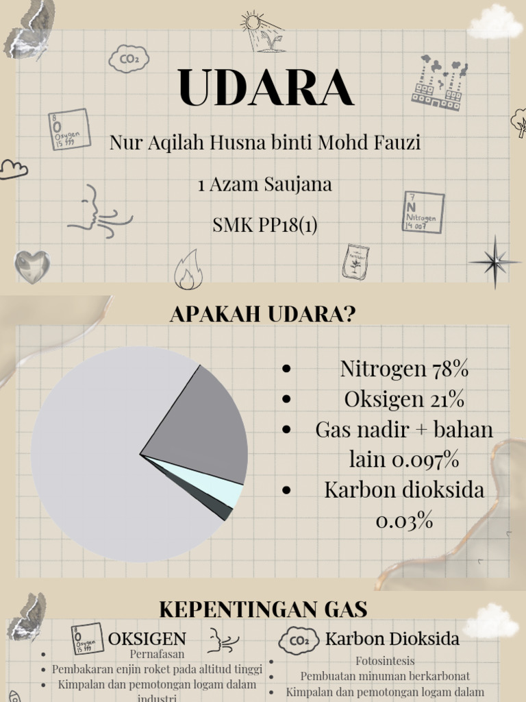 Udara | PDF