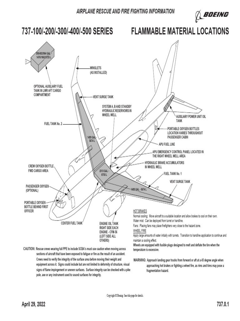arff737 | PDF | Door | Flap (Aeronautics)