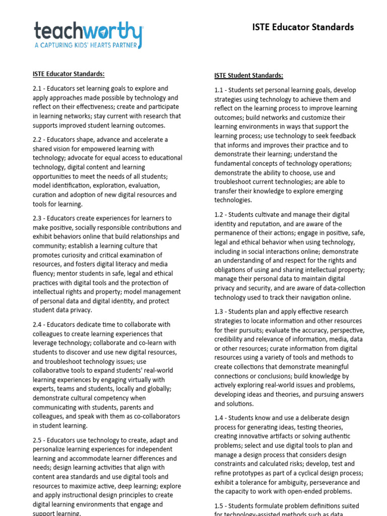 Educator Iste Standards-2 | PDF | Learning | Cognition