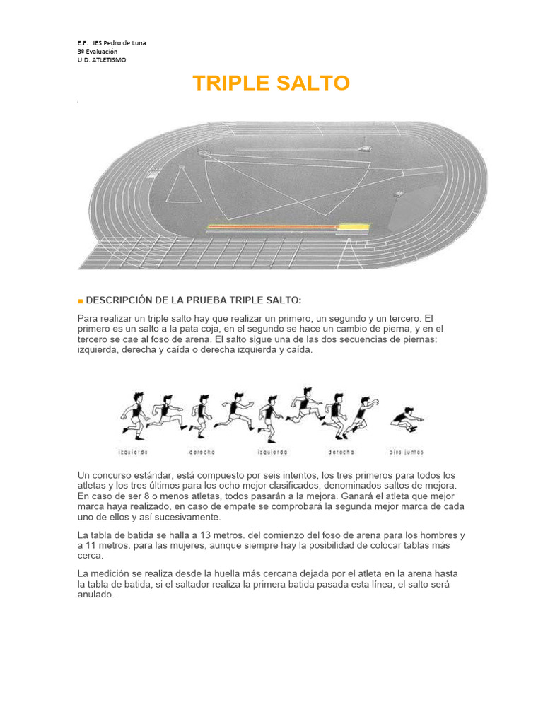 Resumen del Triple Salto en Atletismo | PDF