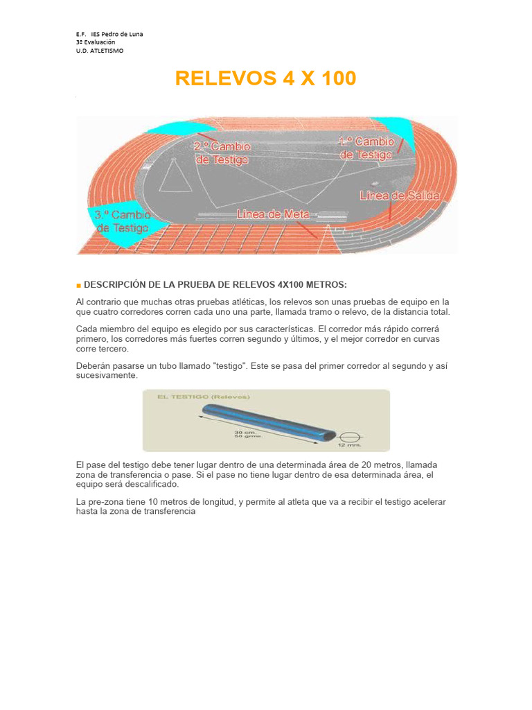 RELEVOS 4 X 100 | PDF | Mano | Deporte del atletismo